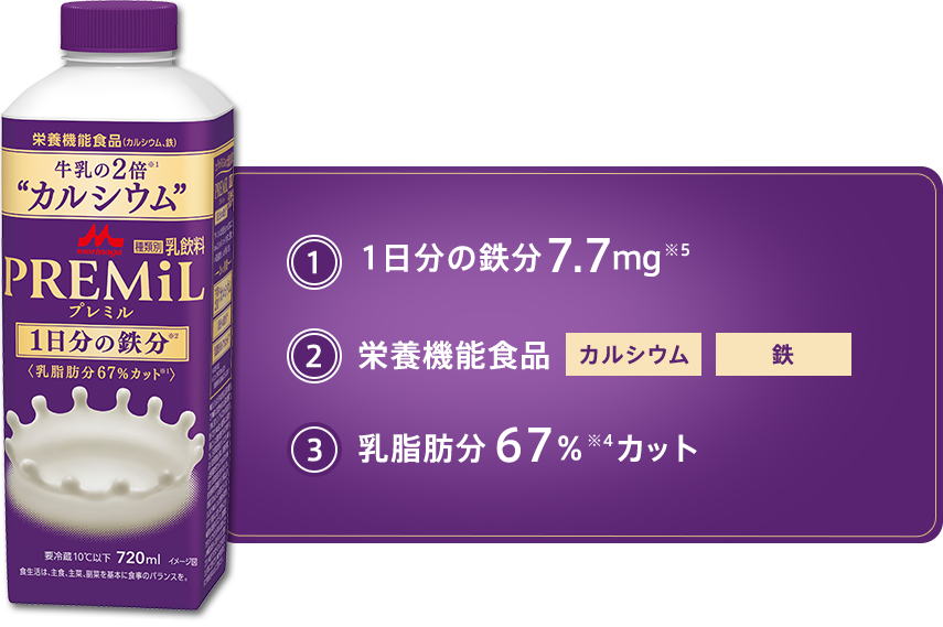PREMiL (プレミル） | 商品紹介 | 森永乳業株式会社
